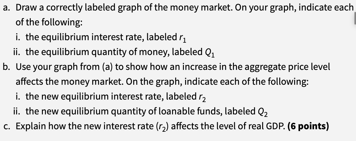 Solved a. Draw a correctly labeled graph of the money | Chegg.com
