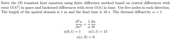 Solved Solve the 1D ﻿transient heat equation using finite | Chegg.com