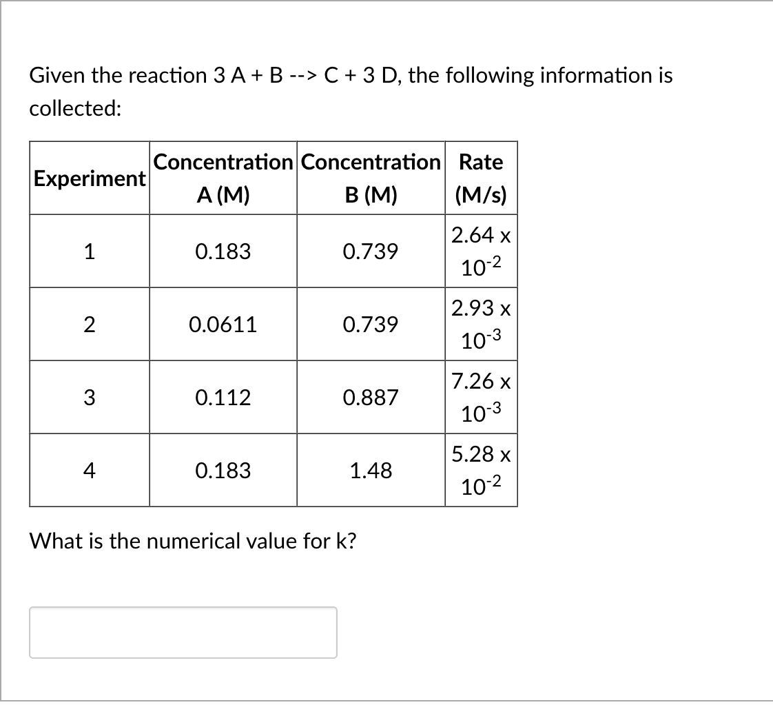 Solved Given the reaction 3A+B--> ﻿C + 3D, ﻿the following | Chegg.com