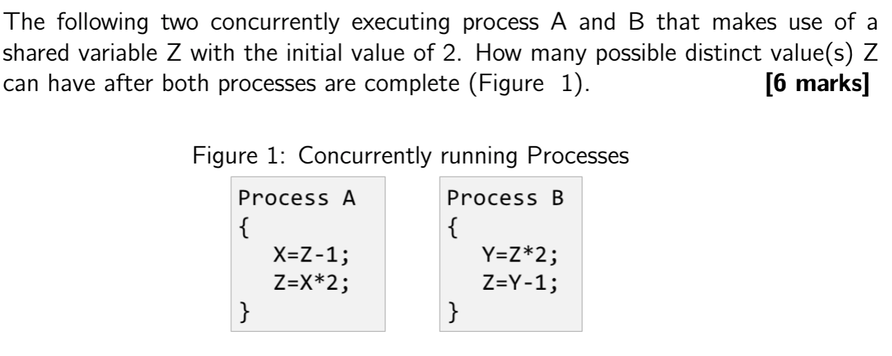 Solved The following two concurrently executing process A | Chegg.com