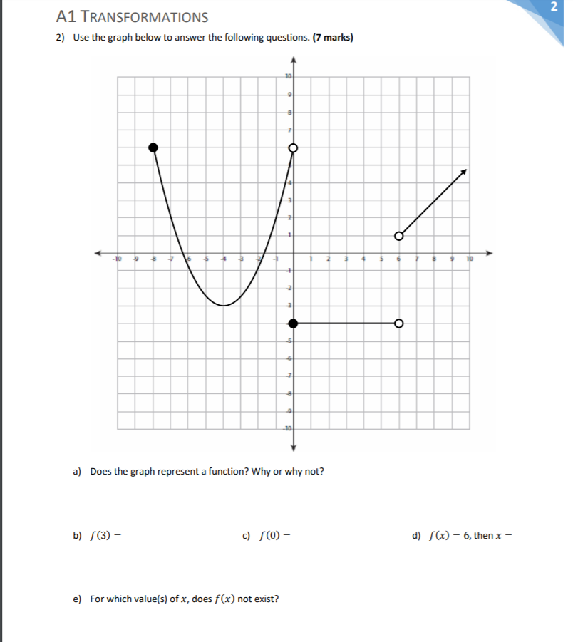 Solved A1 TRANSFORMATIONS 2) Use the graph below to answer | Chegg.com
