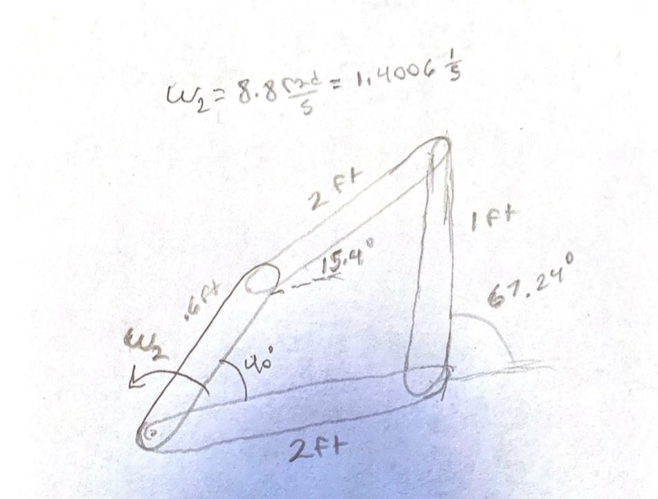 Solved Find the velocity of each link using instant center | Chegg.com