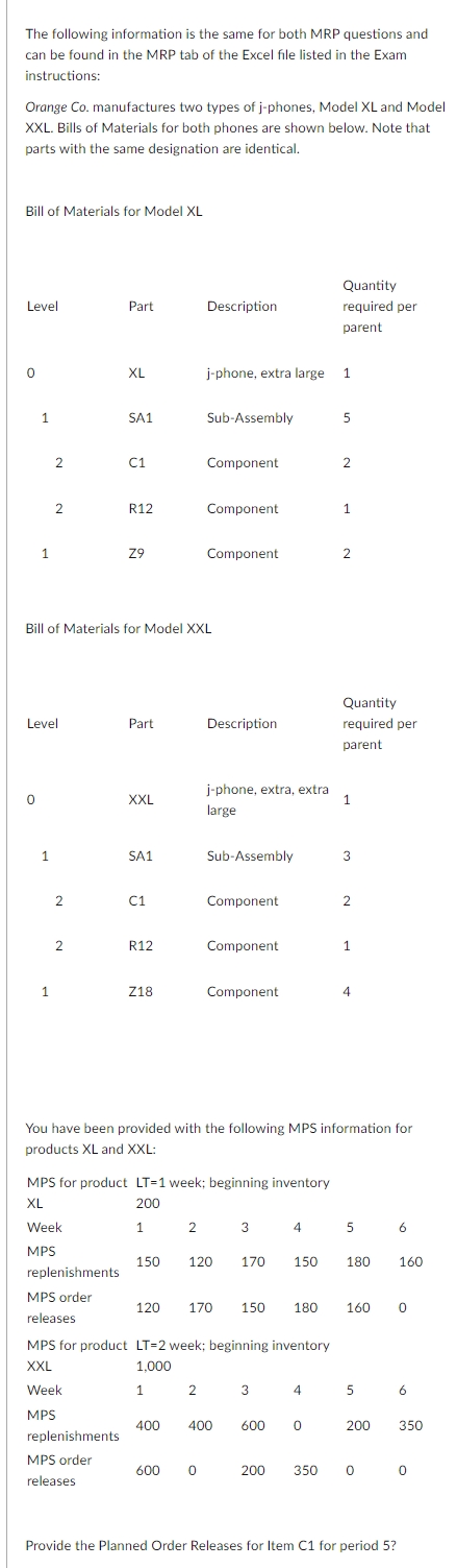 Solved The following information is the same for both MRP | Chegg.com