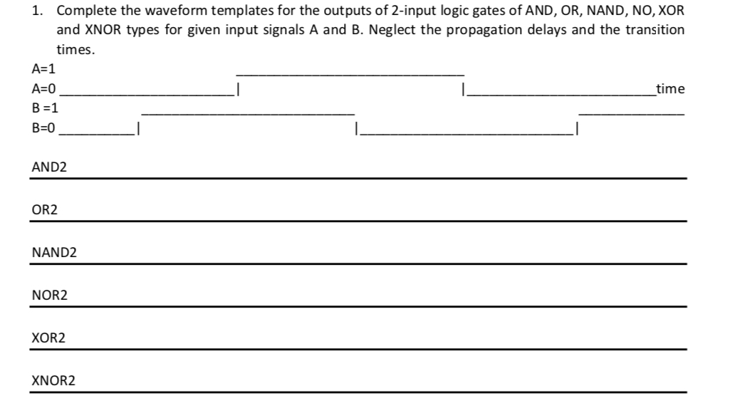 Solved 1. Complete the waveform templates for the outputs of | Chegg.com