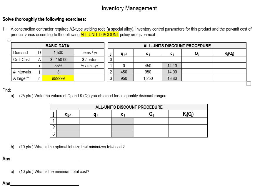 Solved Inventory Management Solve thoroughly the following | Chegg.com
