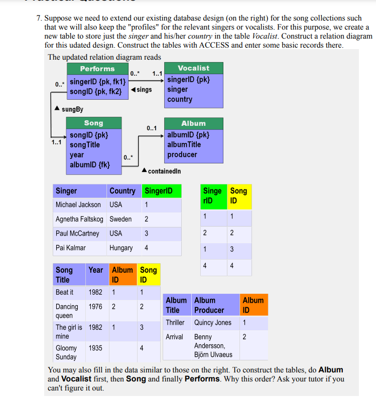 Solved 7. Suppose we need to extend our existing database | Chegg.com