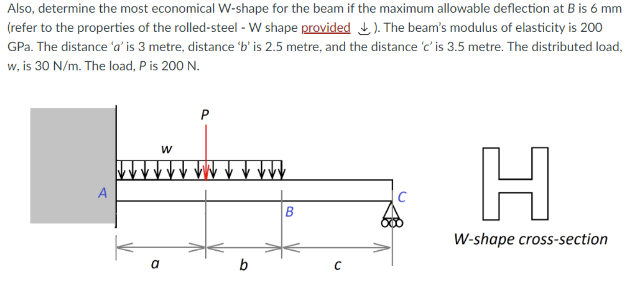 Solved For the beam shown in the figure below, determine the | Chegg.com