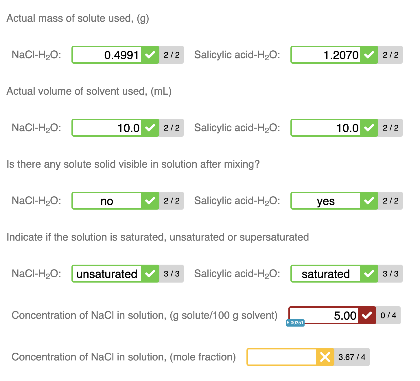 Actual mass of solute used, (g) NaCl− pentanol: | Chegg.com