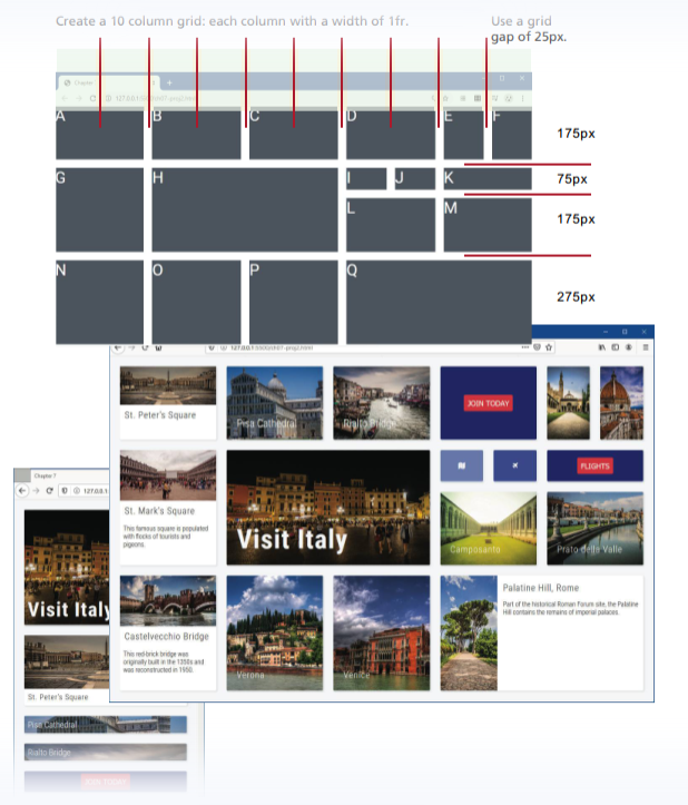 Solved PROJECT 2: Difficulty Level: Intermediate DIFFICULTY | Chegg.com