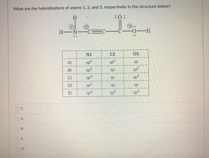 Solved Fill in each blank with an integer The molecule shown | Chegg.com