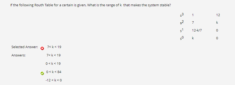 Solved If the following Routh Table for a certain is given, | Chegg.com
