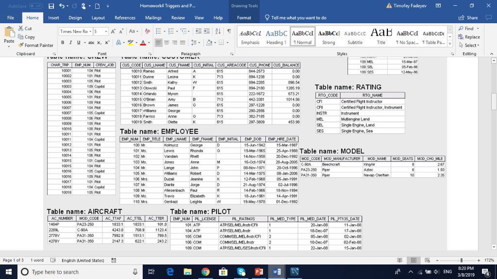 Solved Homework4 Triggers and P... A Timofey Fadeyev - × | Chegg.com