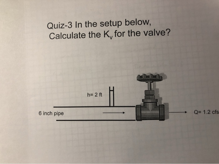 Solved Quiz-3 In the setup below, Calculate the K, for the | Chegg.com