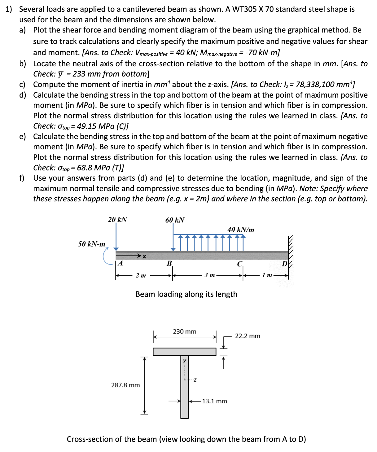 [Solved]: 1) Several loads are applied to a cantilevered be