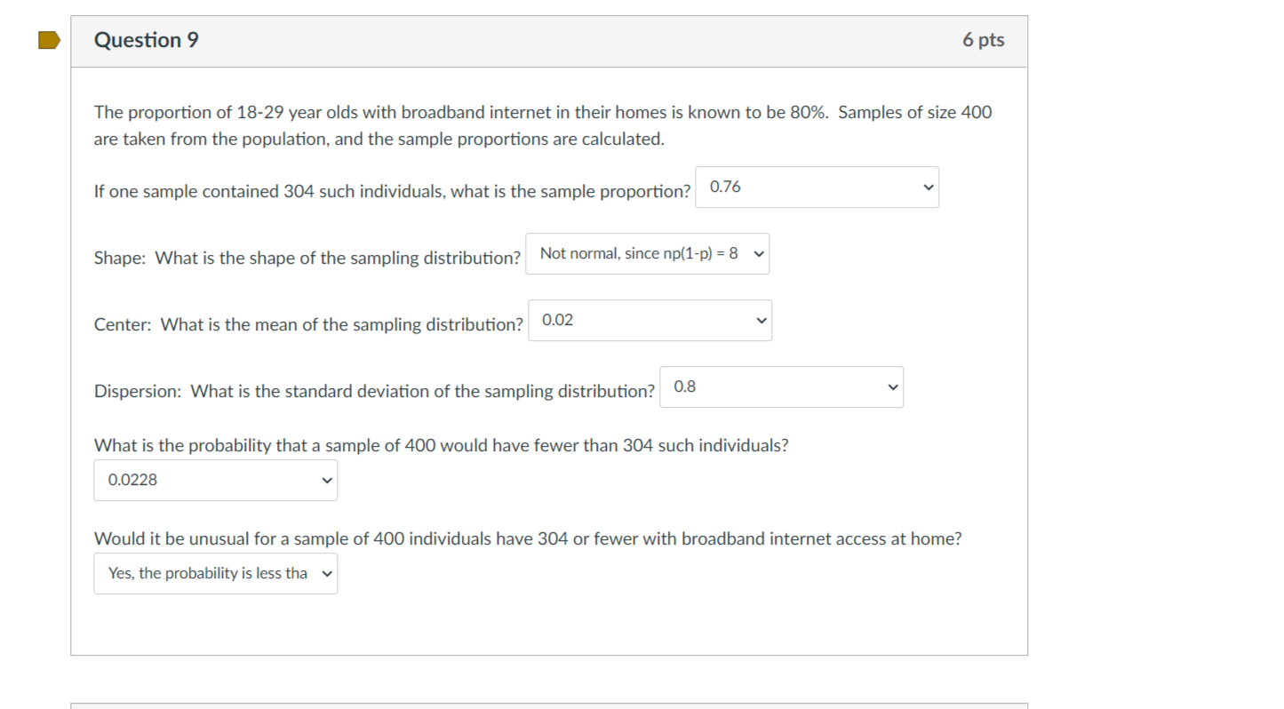 Solved Question 9 6 pts The proportion of 18-29 year olds | Chegg.com