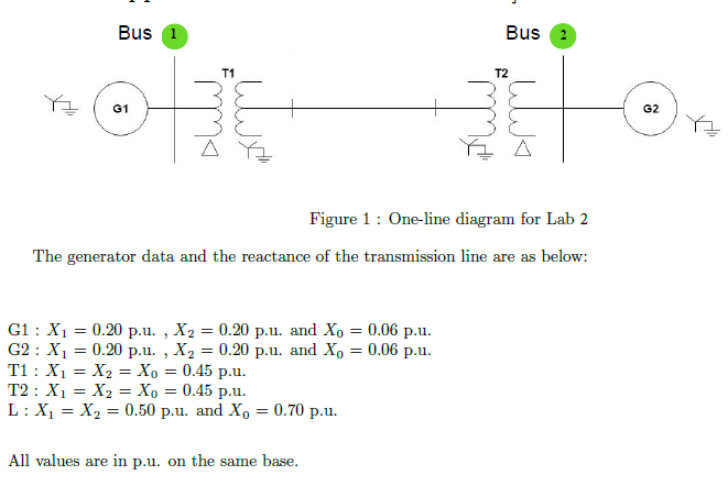 perform the task 4 for both bus, fault location will | Chegg.com