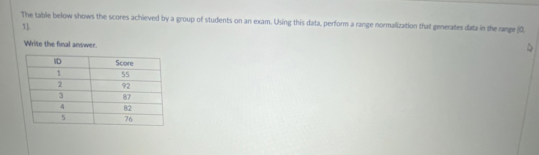 Solved The table below shows the scores achieved by a group | Chegg.com