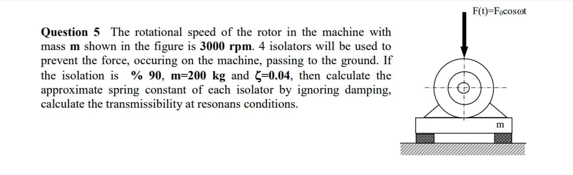 Solved Question 5 ﻿The rotational speed of the rotor in the | Chegg.com