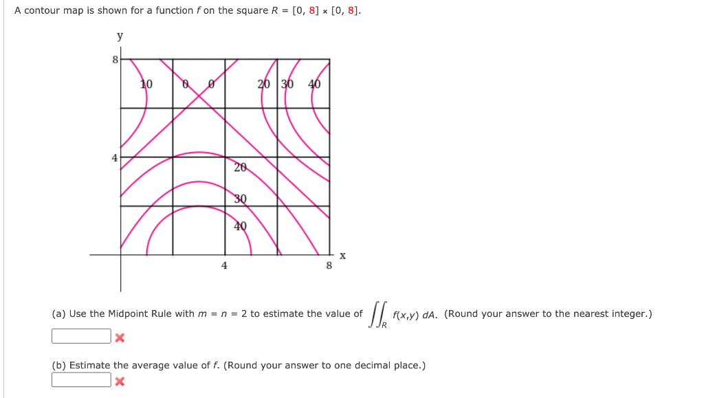 Solved EXAMPLE 3 Use the Midpoint Rule with m = n = 2 to | Chegg.com