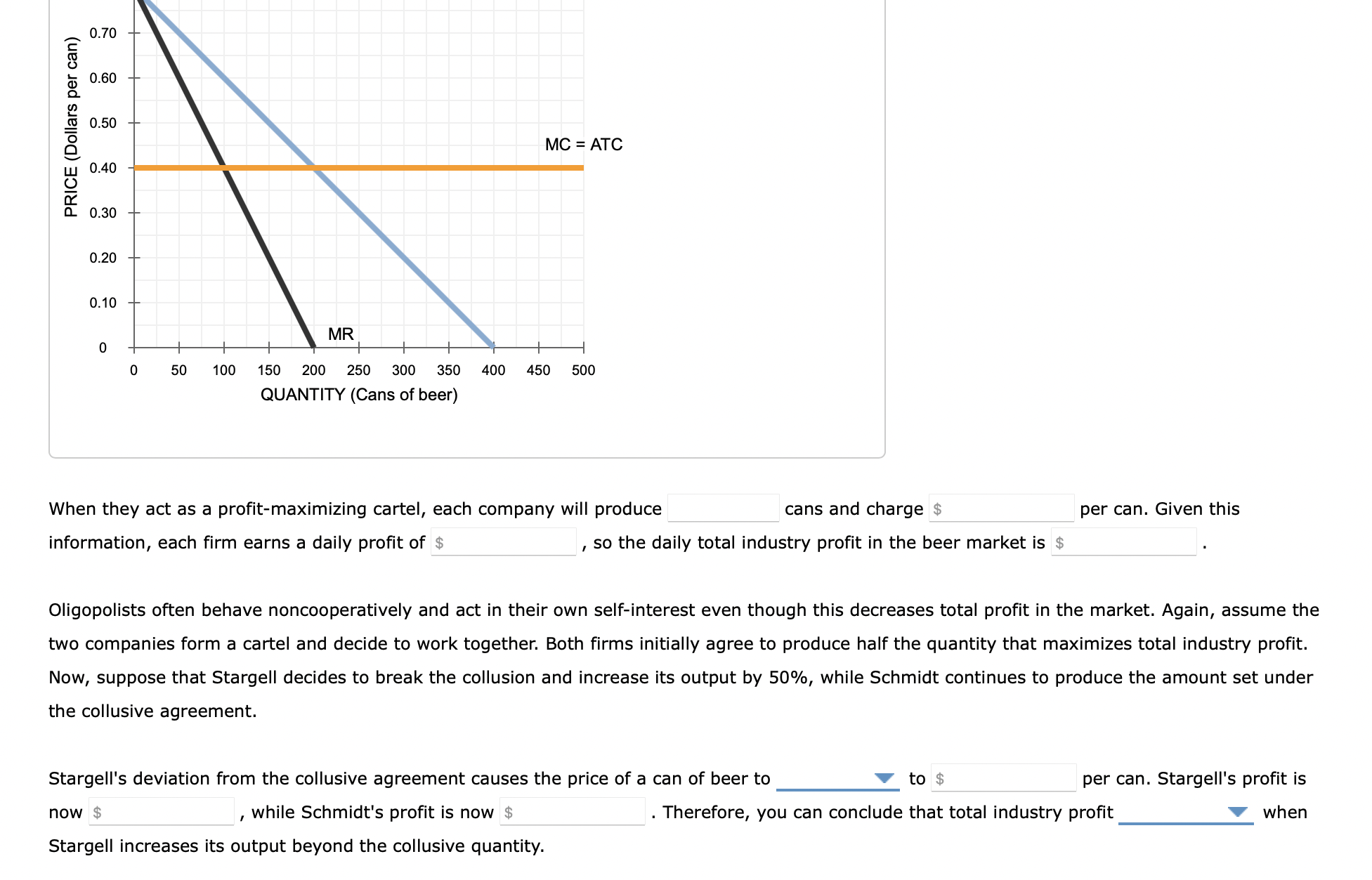 Solved 2. Deviating from the collusive outcome Stargell and | Chegg.com