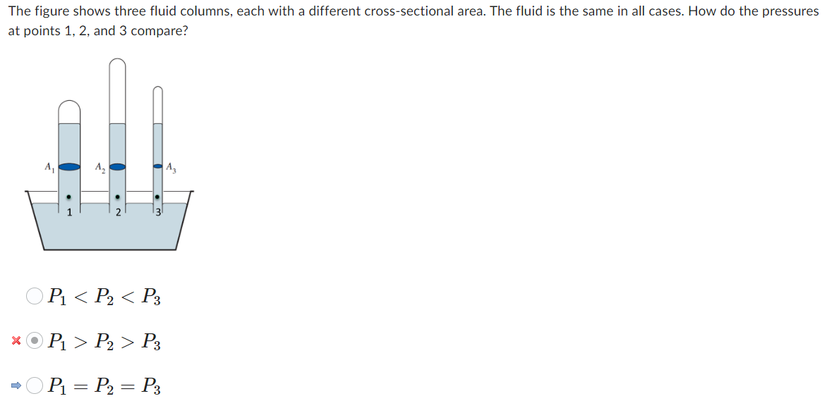 [Solved]: The figure shows three fluid columns, each with