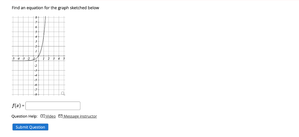 Solved Find an equation for the graph sketched below f(x)= | Chegg.com