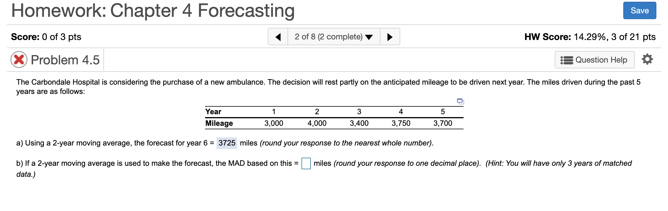 Solved Homework Chapter 4 Forecasting Save Score 0 Of 3