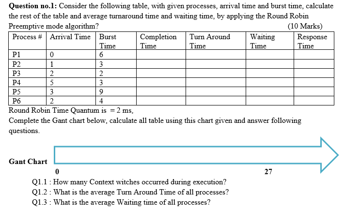 Solved P1 Question no.1: Consider the following table, with | Chegg.com