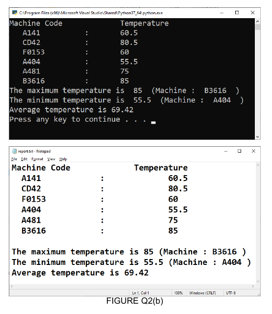 Solved ENRICHMENT EXERCISE FBT0015 - JAN 2021 A data file | Chegg.com