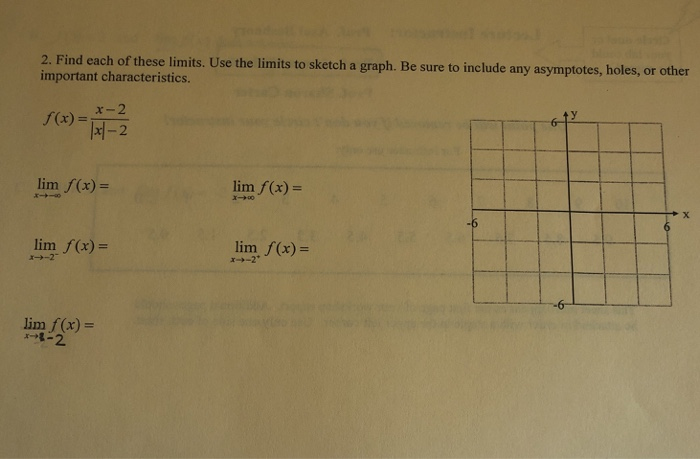 Solved Ach Of These Limits Use The Limits To Sketch A Chegg solved-ach-of-these-limits-use-the-limits-to-sketch-a-chegg