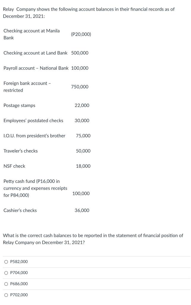 Solved Relay Company shows the following account balances in | Chegg.com
