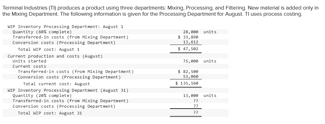 Solved Terminal Industries (TI) produces a product using | Chegg.com