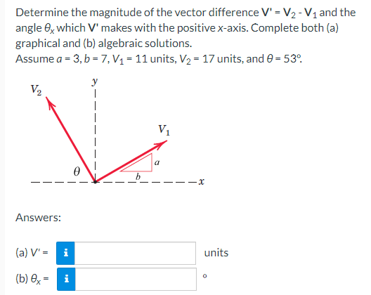 Solved Determine the magnitude of the vector difference | Chegg.com