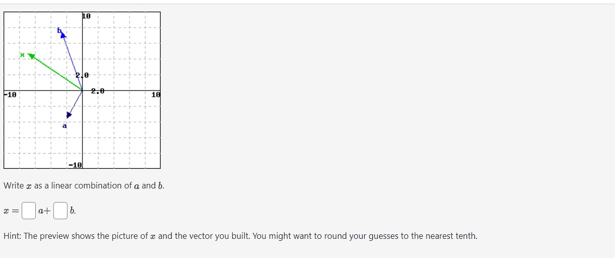 Solved Write x as a linear combination of a and b. x=a+b. | Chegg.com