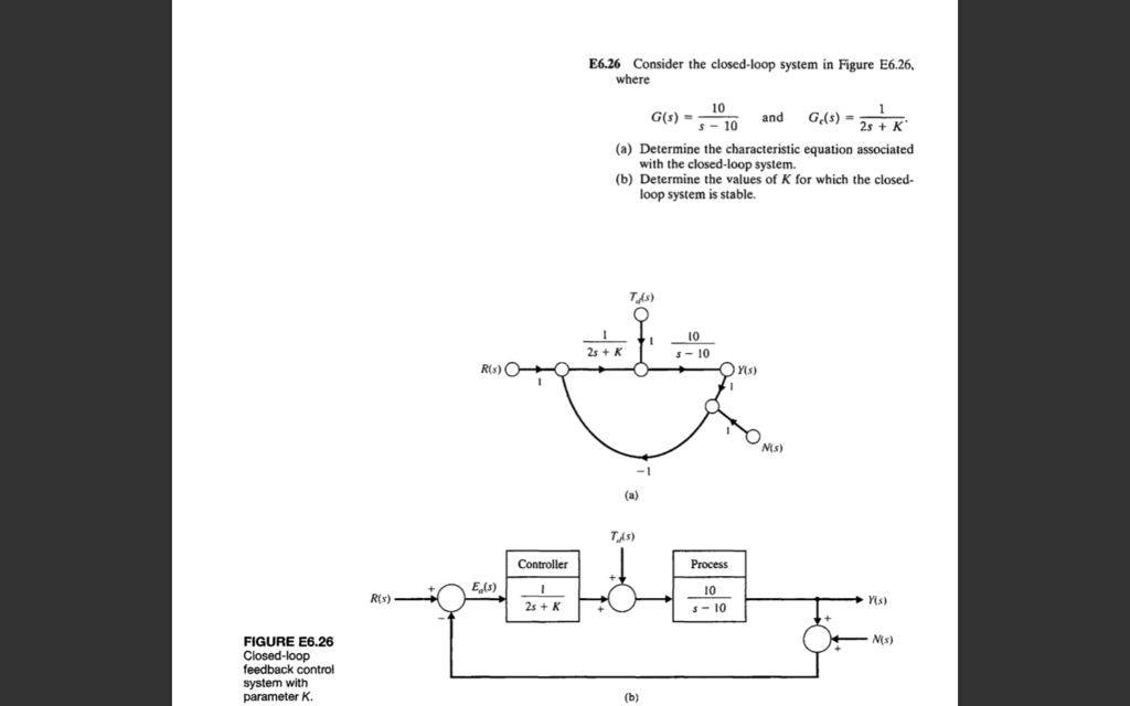 Solved E6.26 Consider the closed-loop system in Figure | Chegg.com