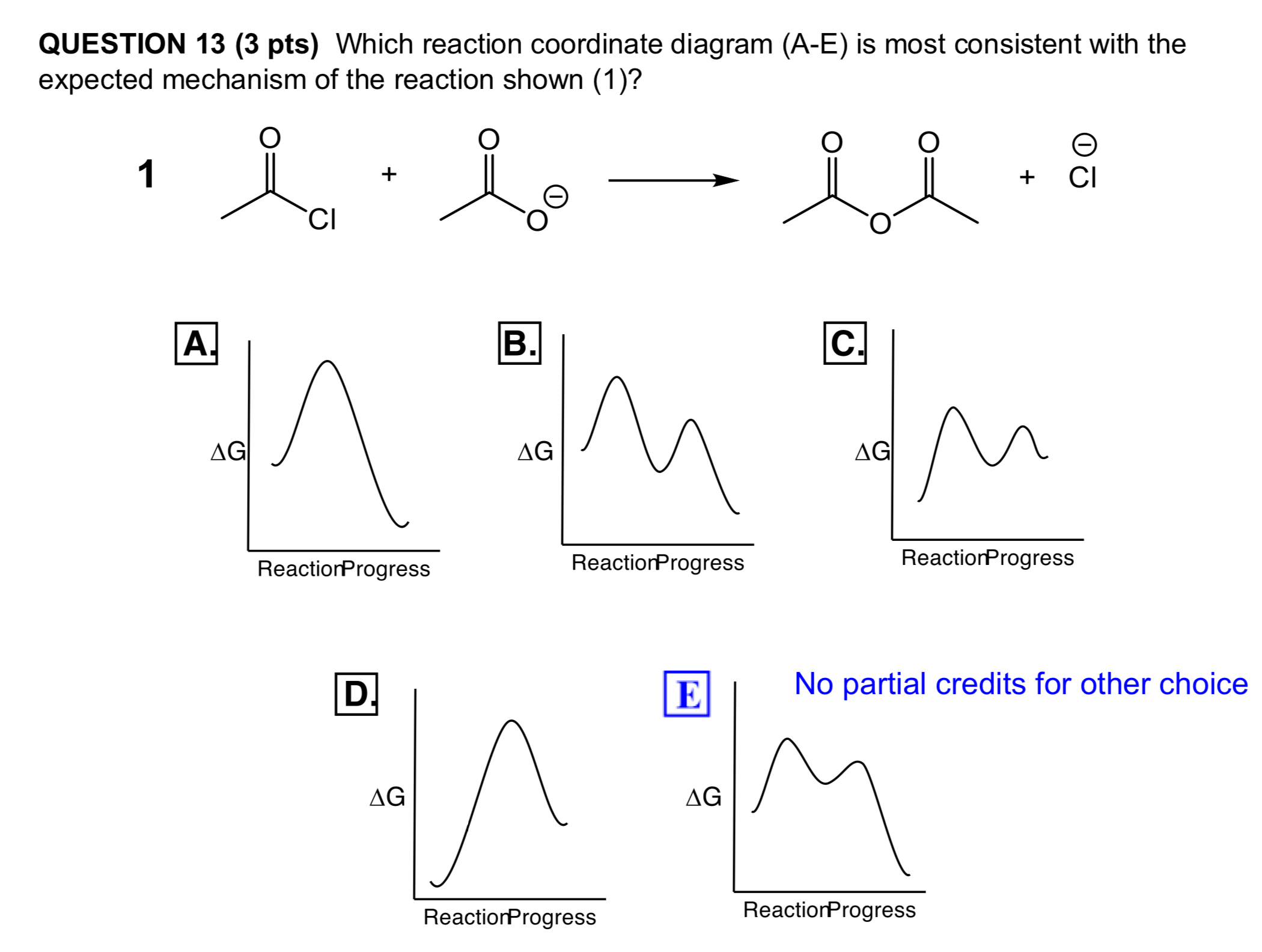 Solved QUESTION 13 (3 pts) Which reaction coordinate diagram | Chegg.com Solved QUESTION 13 (3 pts) Which reaction coordinate diagram | Chegg.com