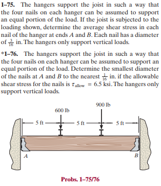 Solved 1-75. The hangers support the joist in such a way | Chegg.com