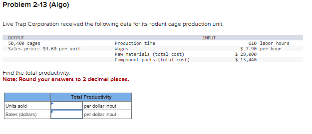 Solved Problem 2-13 (Algo)Live Trap Corporation received the | Chegg.com