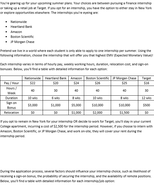Solved Create a decision tree with the following data: | Chegg.com