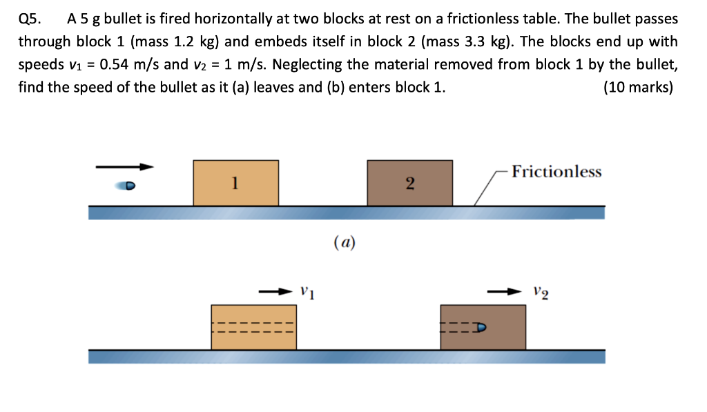 Solved Reasonable steps should be shown. Assume all given | Chegg.com