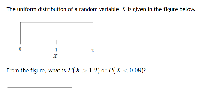 Solved The uniform distribution of a random variable X is | Chegg.com