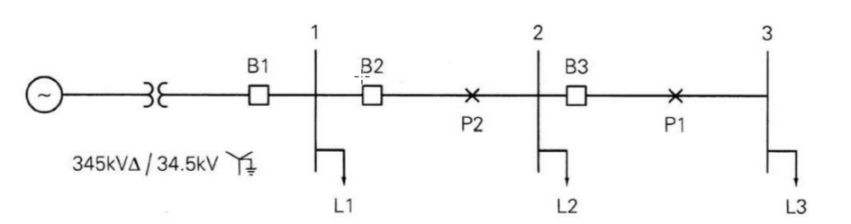 Solved The above three-phase radial system and its related | Chegg.com