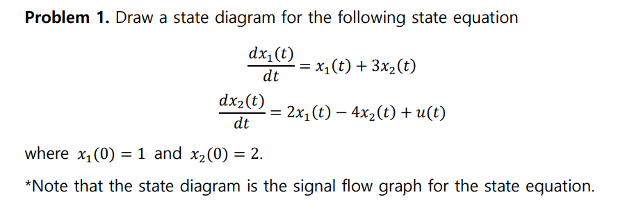 Solved Problem 1. Draw a state diagram for the following | Chegg.com