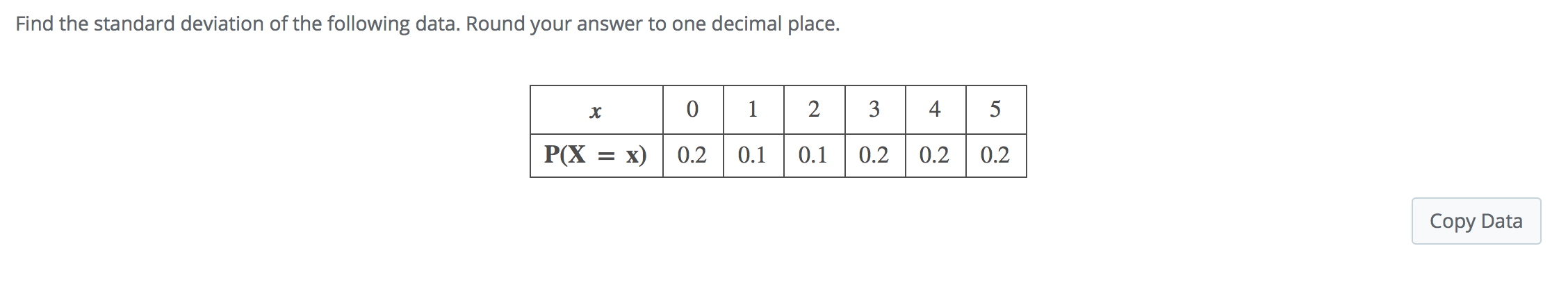 Solved Find the standard deviation of the following data. | Chegg.com
