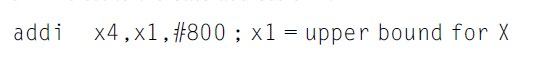 Solved The Following Loop Is The So Called Daxpy