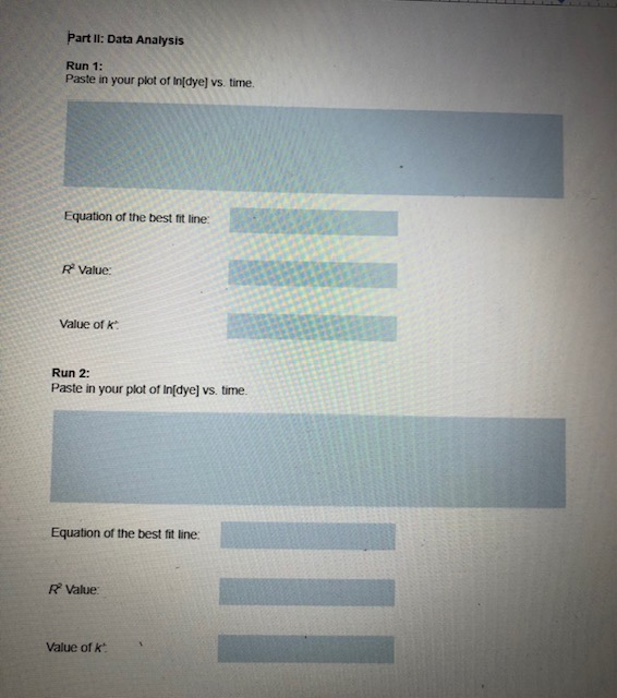 Solved 4. Substitute the values of m,n, and k as determined | Chegg.com