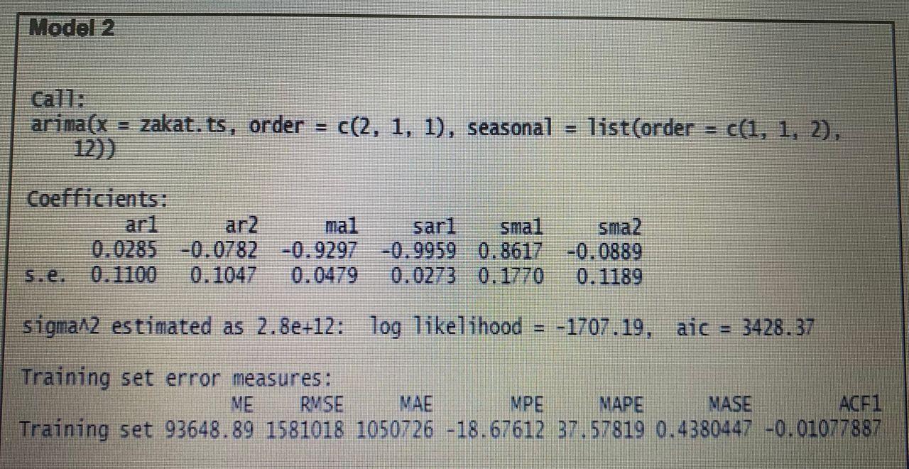 The following outputs are estimated models of the | Chegg.com