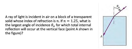 Solved A ray of light is incident in air on a block of a | Chegg.com