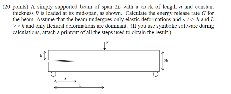 Solved (20 ﻿points) ﻿A simply supported beam of span 2L | Chegg.com