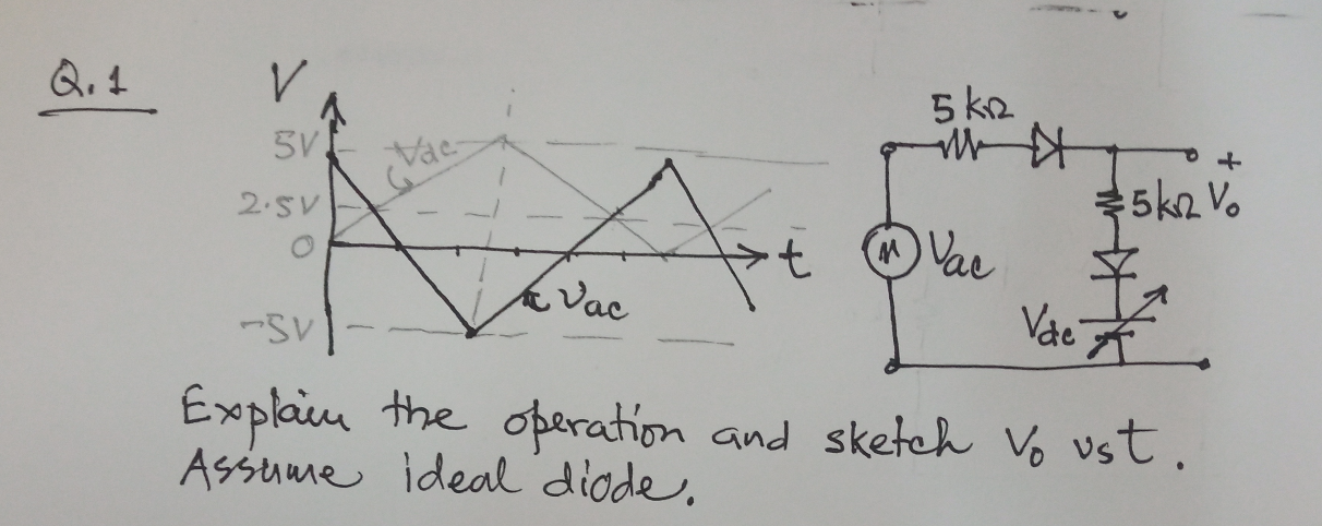 Solved Explain the operation and sketch v0 ust. Assume ideal | Chegg.com